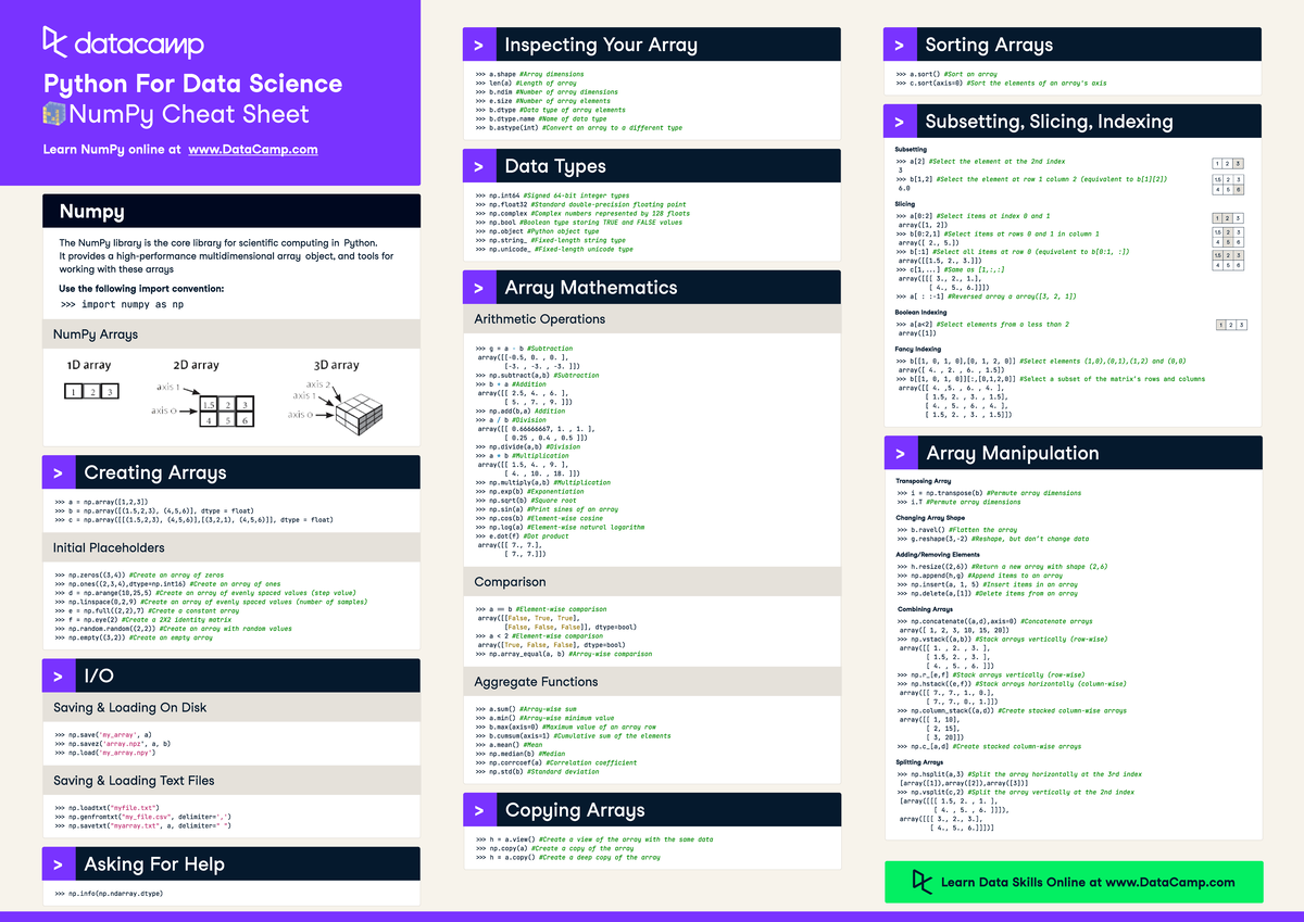 Numpy Cheat Sheet - 0 *)( " - Studocu