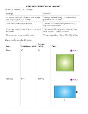 Solid Mensuration Practice Problems with solutions - SOLID MENSURATION PRACTICE PROBLEMS (WITH ...