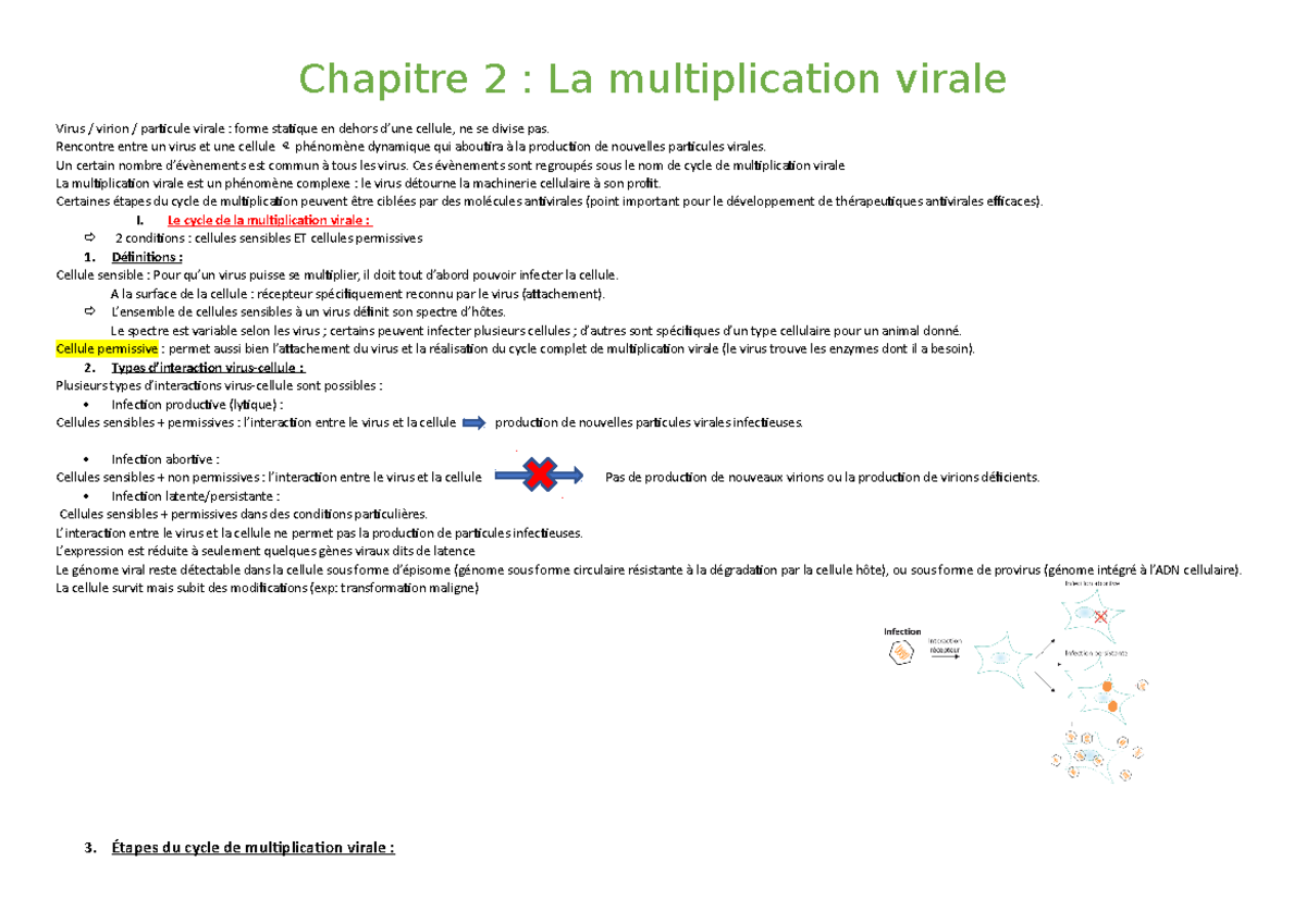 Chapitre 2 - cours chap 2 - Chapitre 2 : La multiplication virale Virus ...