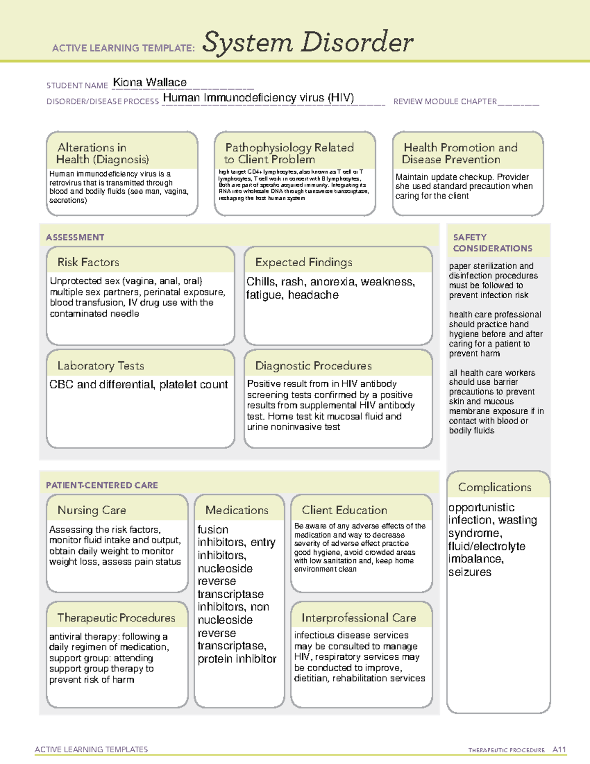 HIV Active Learning Template - ACTIVE LEARNING TEMPLATES TherapeuTic ...