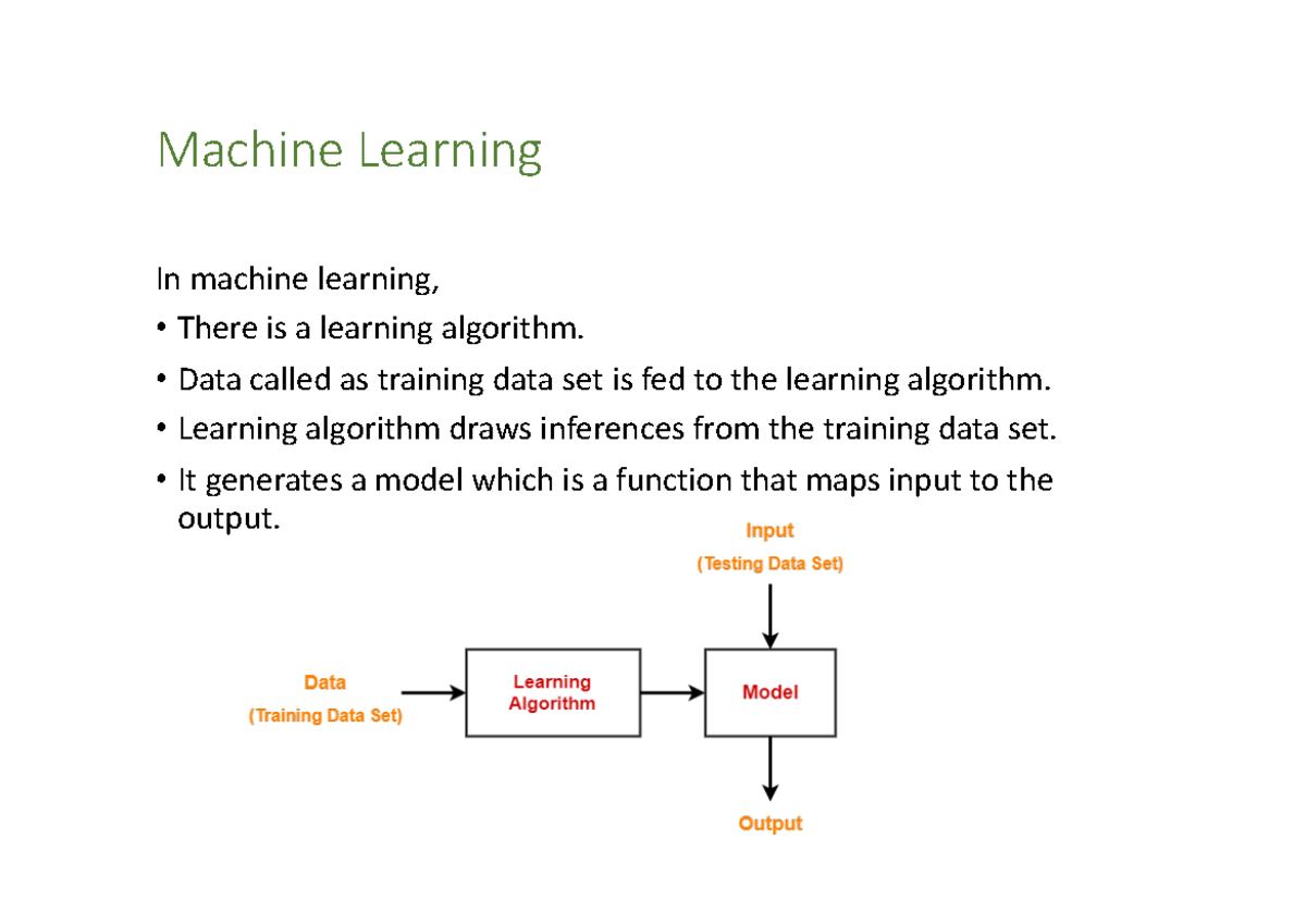 Unsupervised learning 24062021 035331 pm - Business Mathematics - Studocu