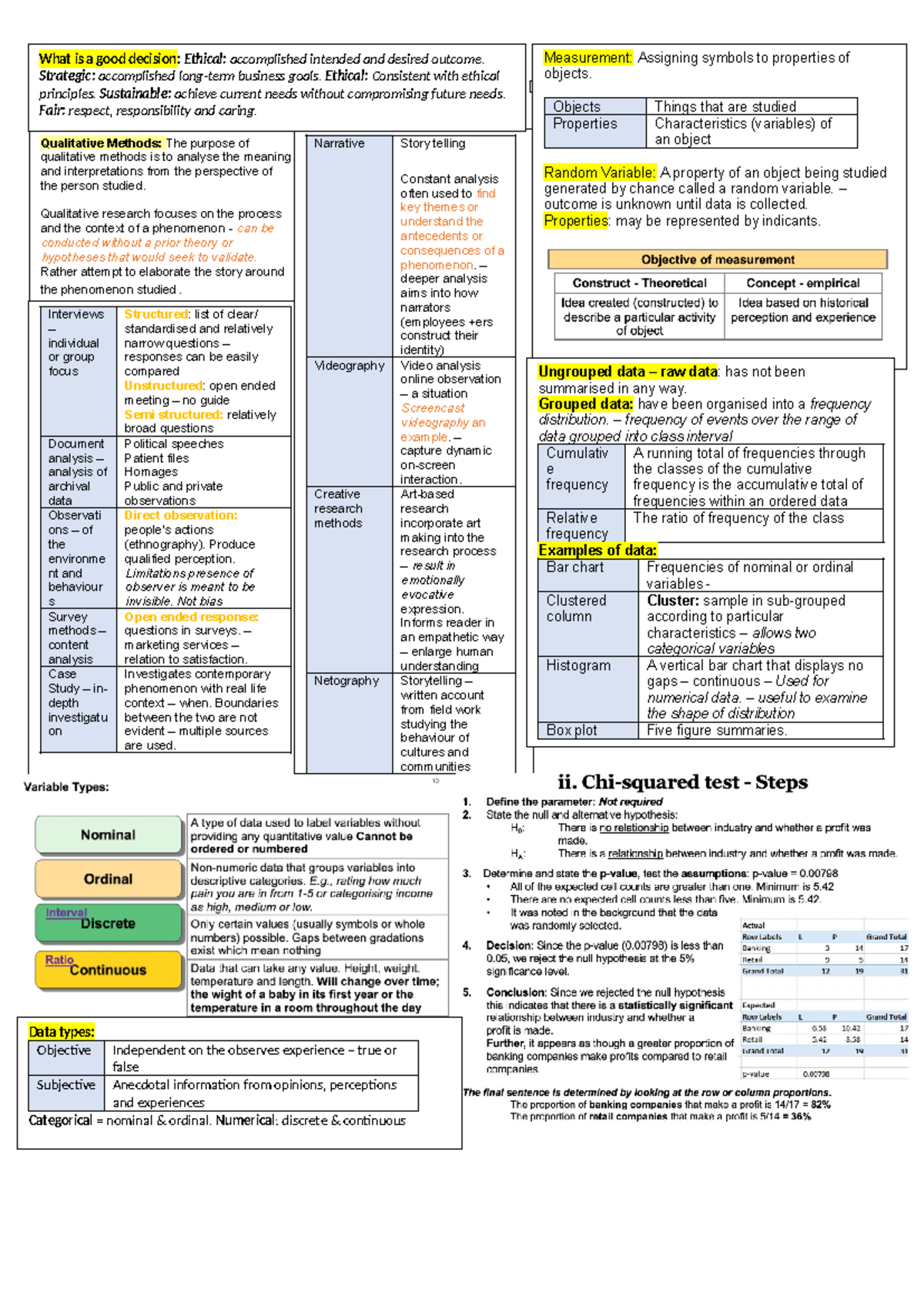 Doc1 - Cheat sheet - c3428652 – STAT 1060 Business Decision Making ...