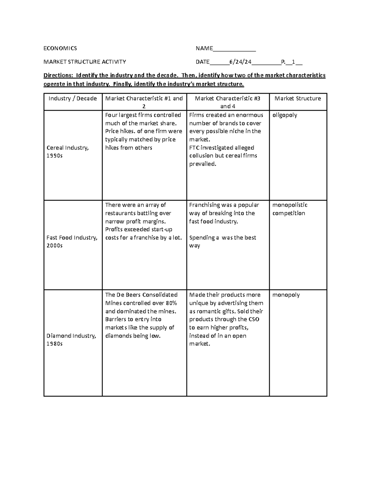 Market Structure Graphic Organizer - Google Docs - ECONOMICS NAME ...