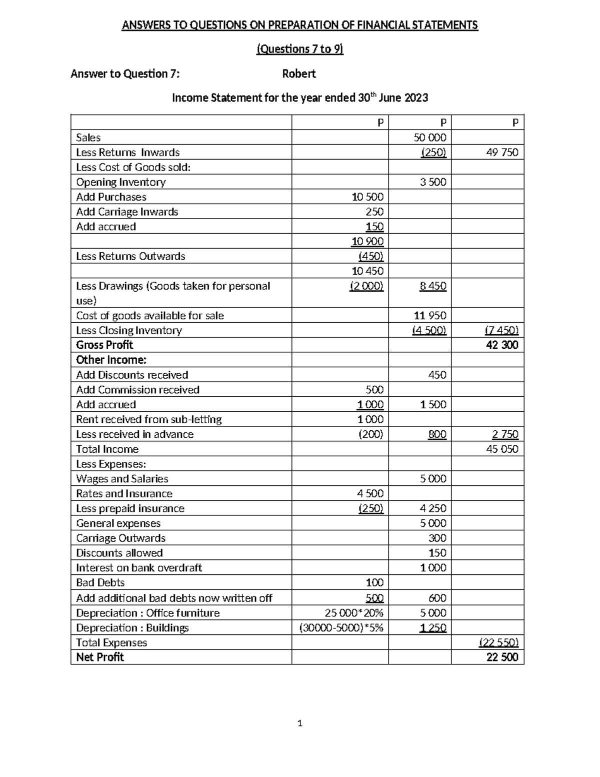 Answers TO Questions 7 TO 9 ON Preparation OF Financial Statements ...