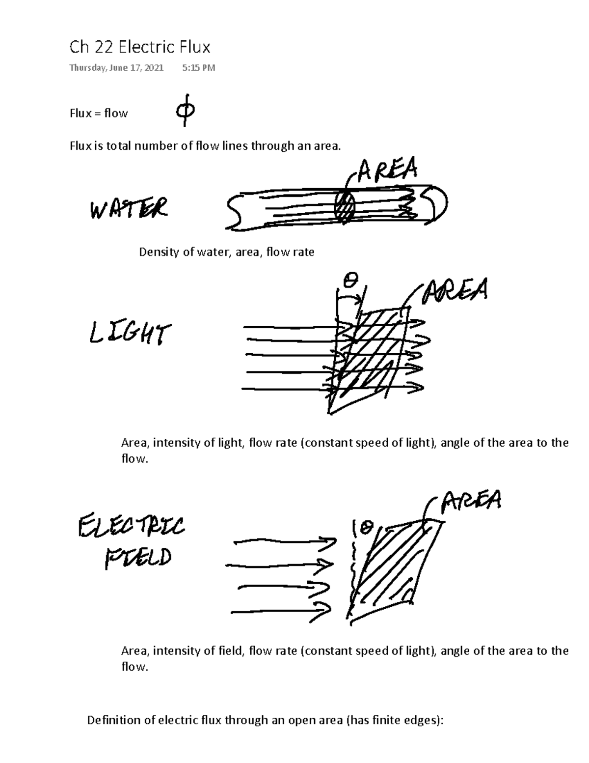 Ch22 01 Electric Flux - &ůƵdž с ĨůŽǁ &ůƵdž ŝƐ ƚŽƚĂů ŶƵŵďĞƌ ŽĨ ĨůŽǁ ...