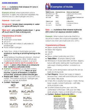 Gen Chem Reviewer - Gen Chem Reviewer: Inorganic Chemistry o the study ...