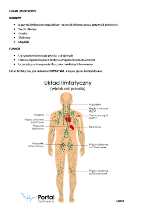 UKŁAD ODDECHOWY - UKŁAD ODDECHOWY BUDOWA Drogi oddechowe – górne (jama ...