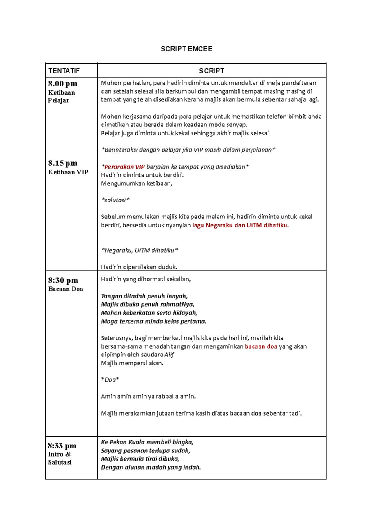 Script Emcee Majlis Formal - SCRIPT EMCEE TENTATIF SCRIPT 8 pm Ketibaan ...