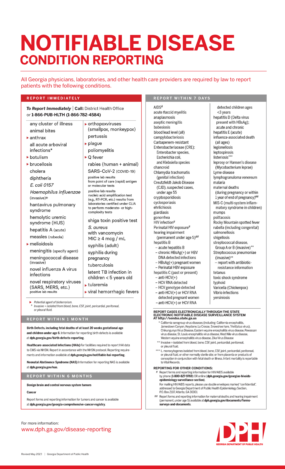 Notifiable Diseases in Georgia - CONDITION REPORTING NOTIFIABLE DISEASE ...