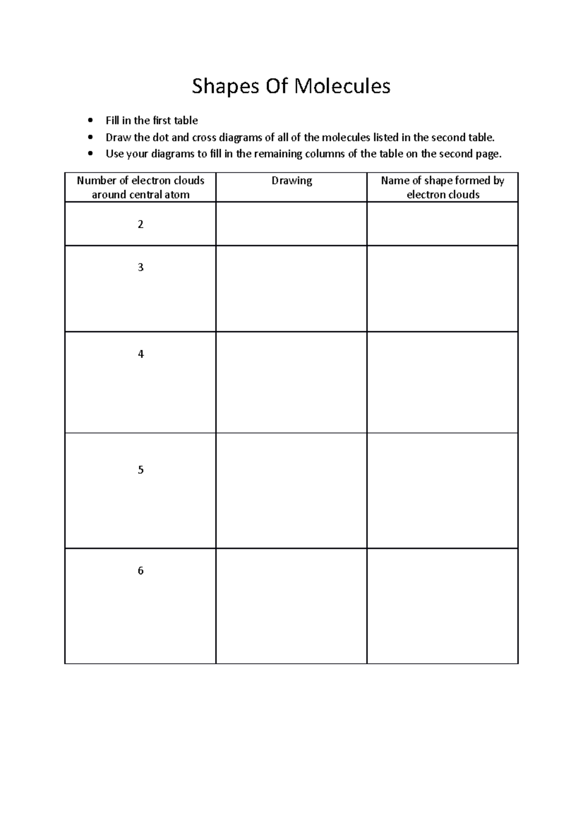 Shapes Of Molecules handout 2021 - Shapes Of Molecules Fill in the ...