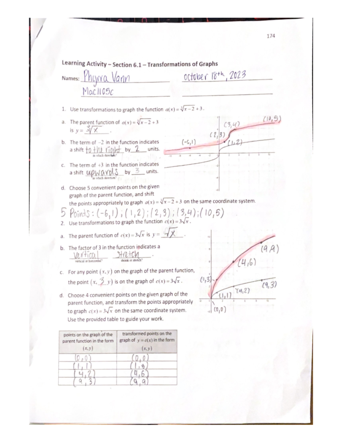 6.1 Transformations - Graphs - MAC1105 - Studocu