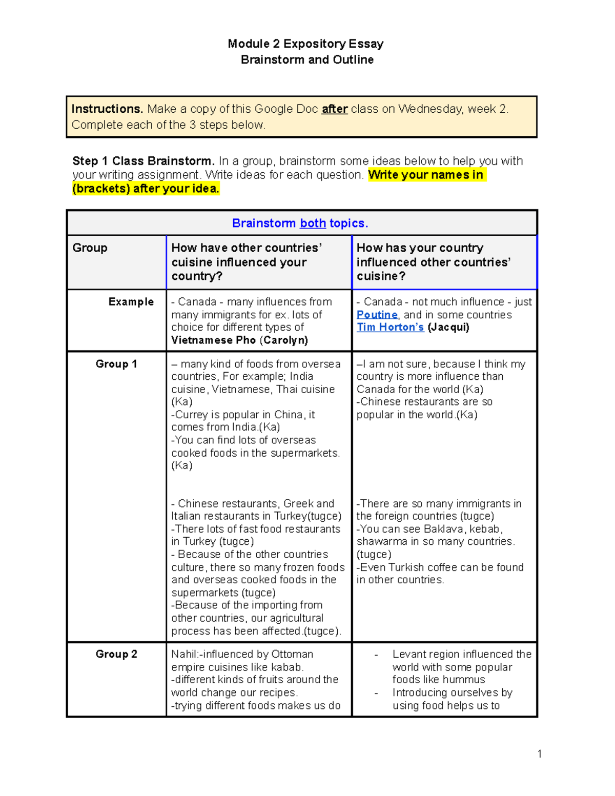 Module 2 Essay Brainstorm and Outline L5-2 22W - Brainstorm and Outline ...