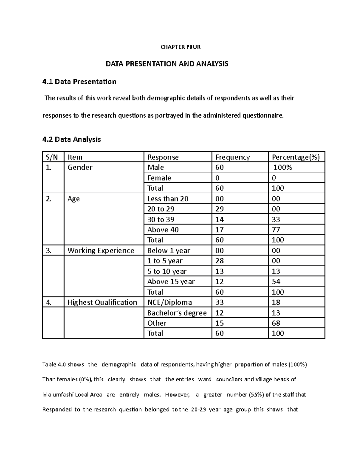 Chapter FOUR - CHAPTER F0UR DATA PRESENTATION AND ANALYSIS 4 Data ...