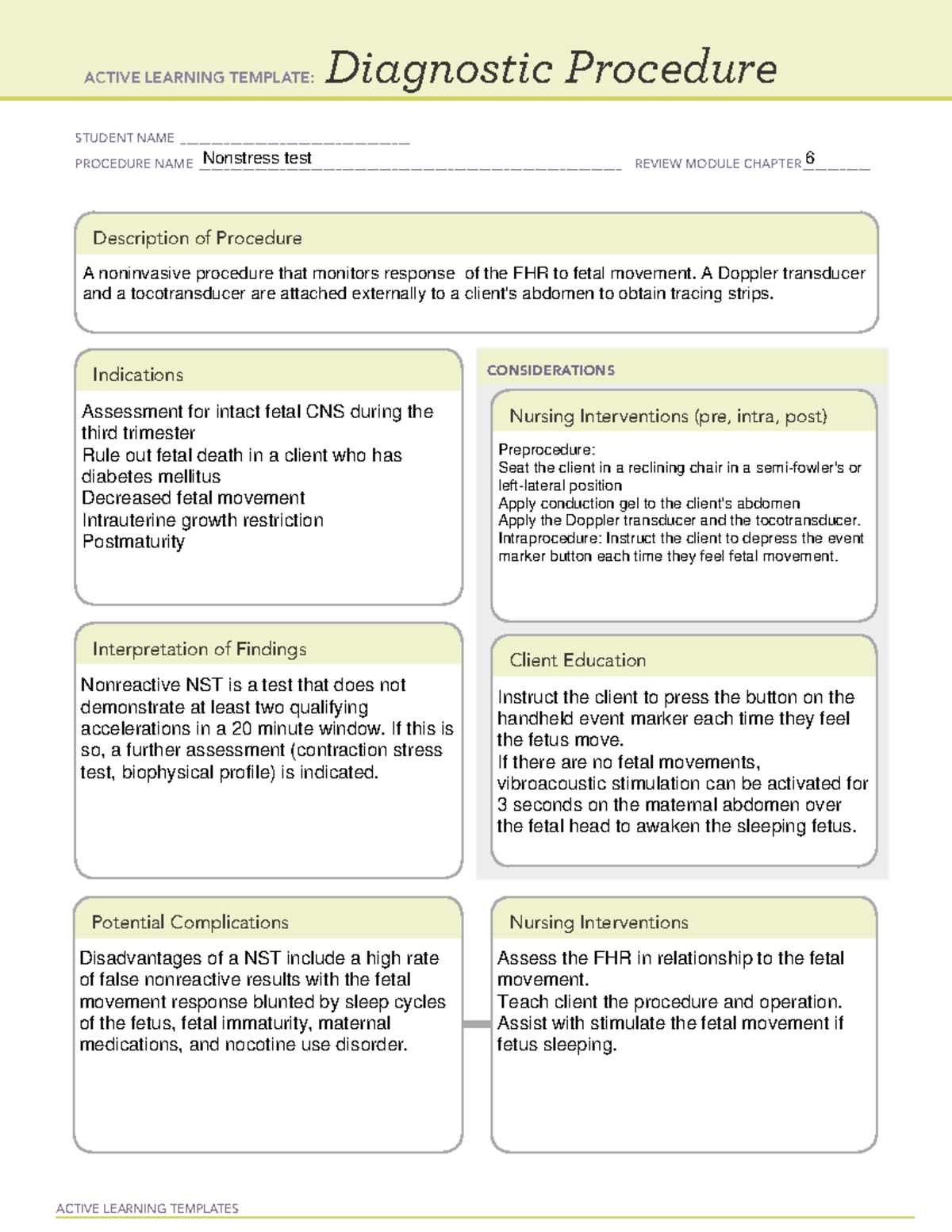 ATI Active Learning Chapter 6-Nonstress test - NURSING 506B - ACTIVE ...