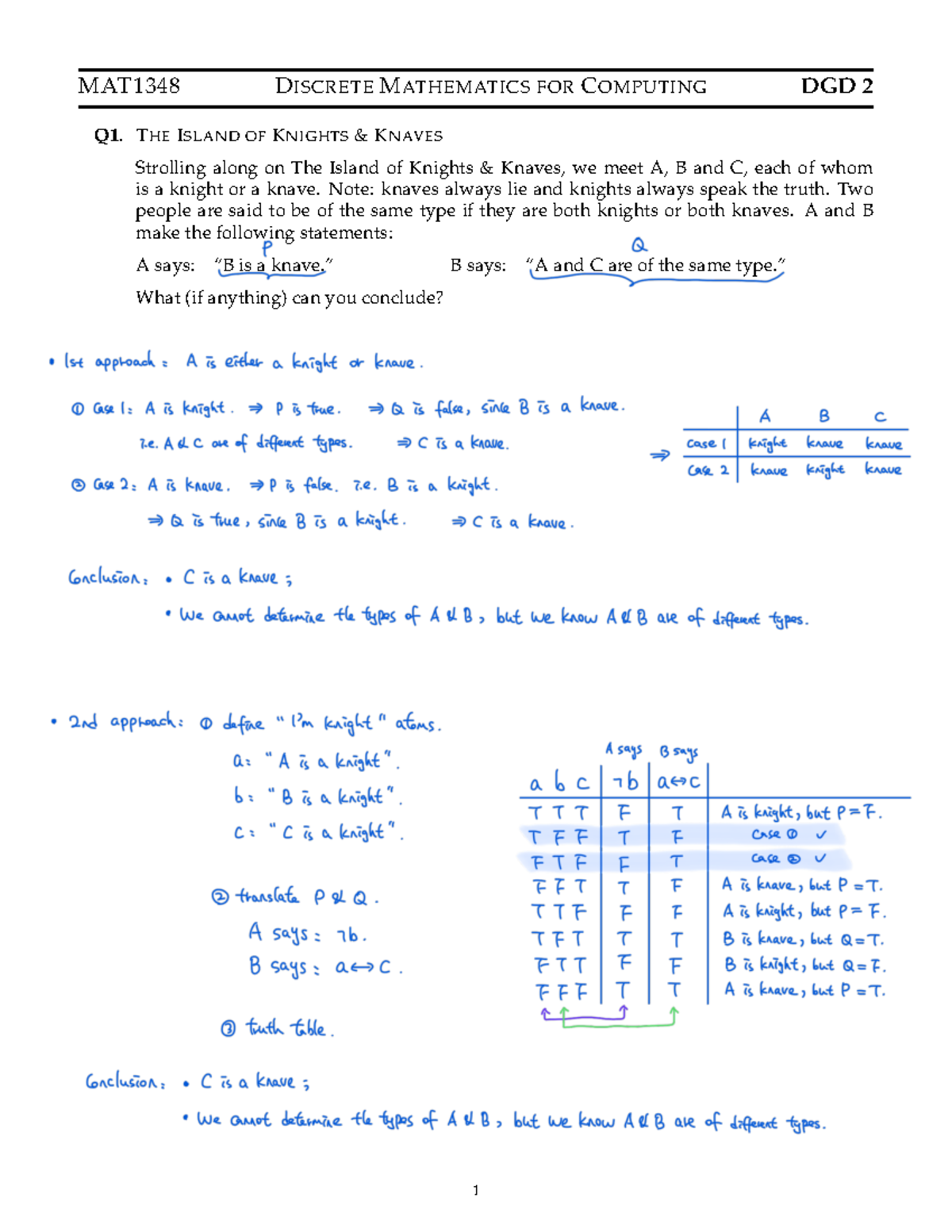 DGD 2 - Sol - DGD 2 Solutions - MAT1348 - uOttawa - Studocu
