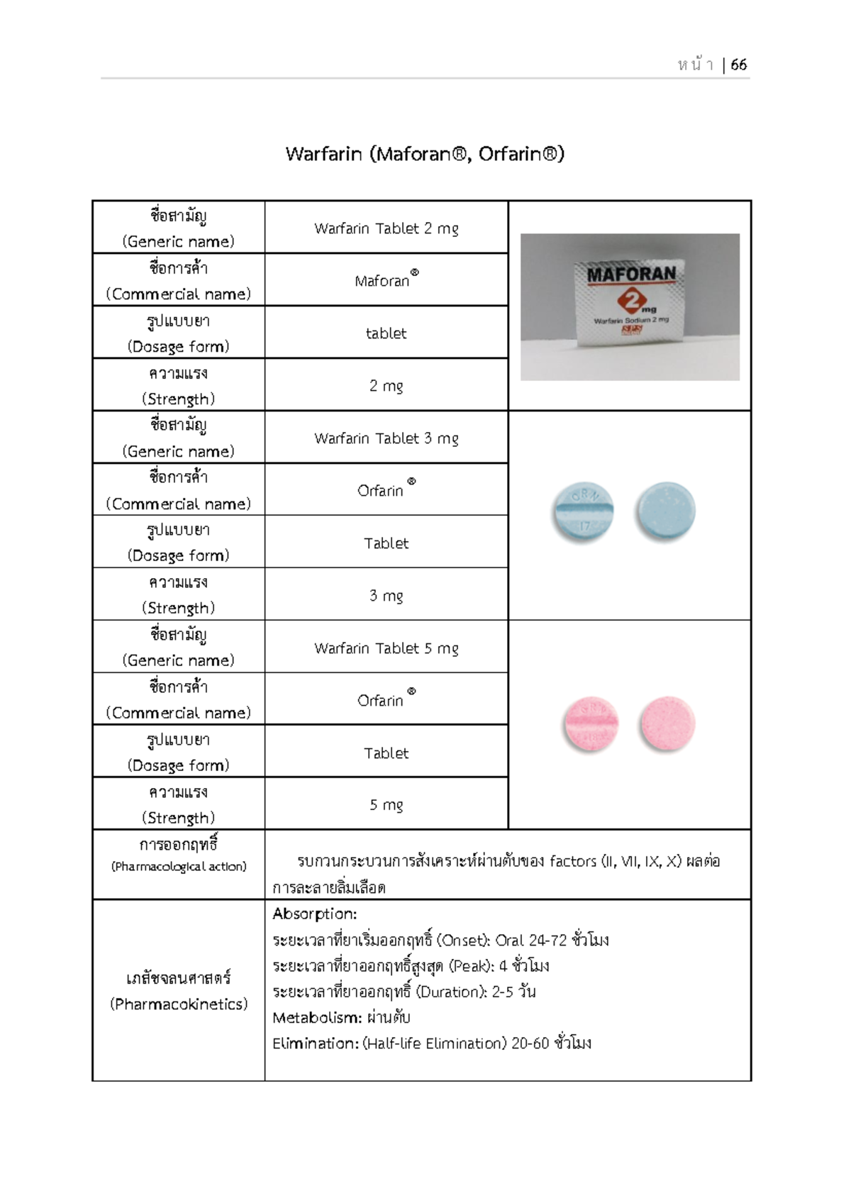 HAD-14 - note - Warfarin (Maforan®, Orfarin®) ชื่อสามัญ (Generic name ...