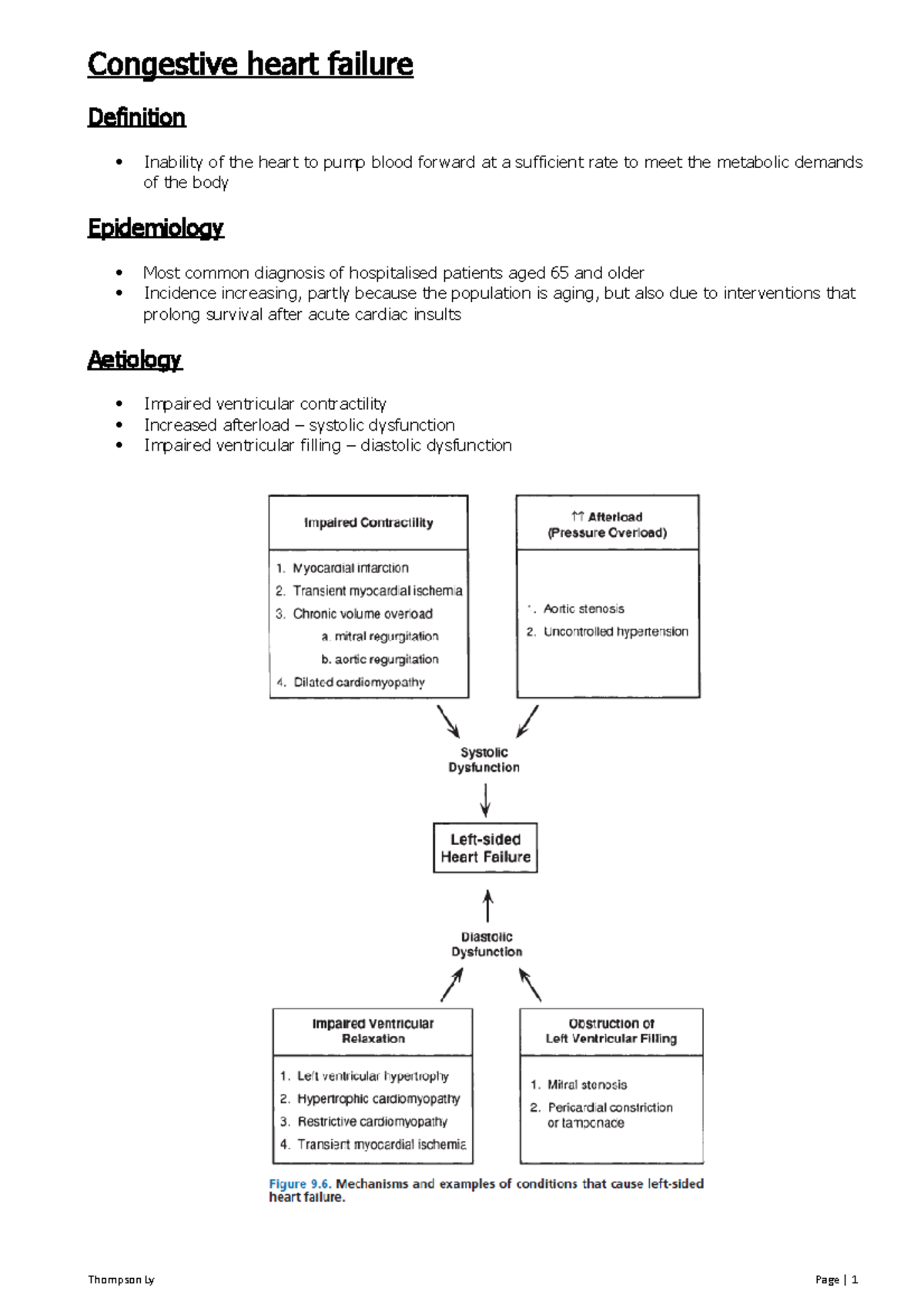 Congestive heart failure - Congestive heart failure Definition ...
