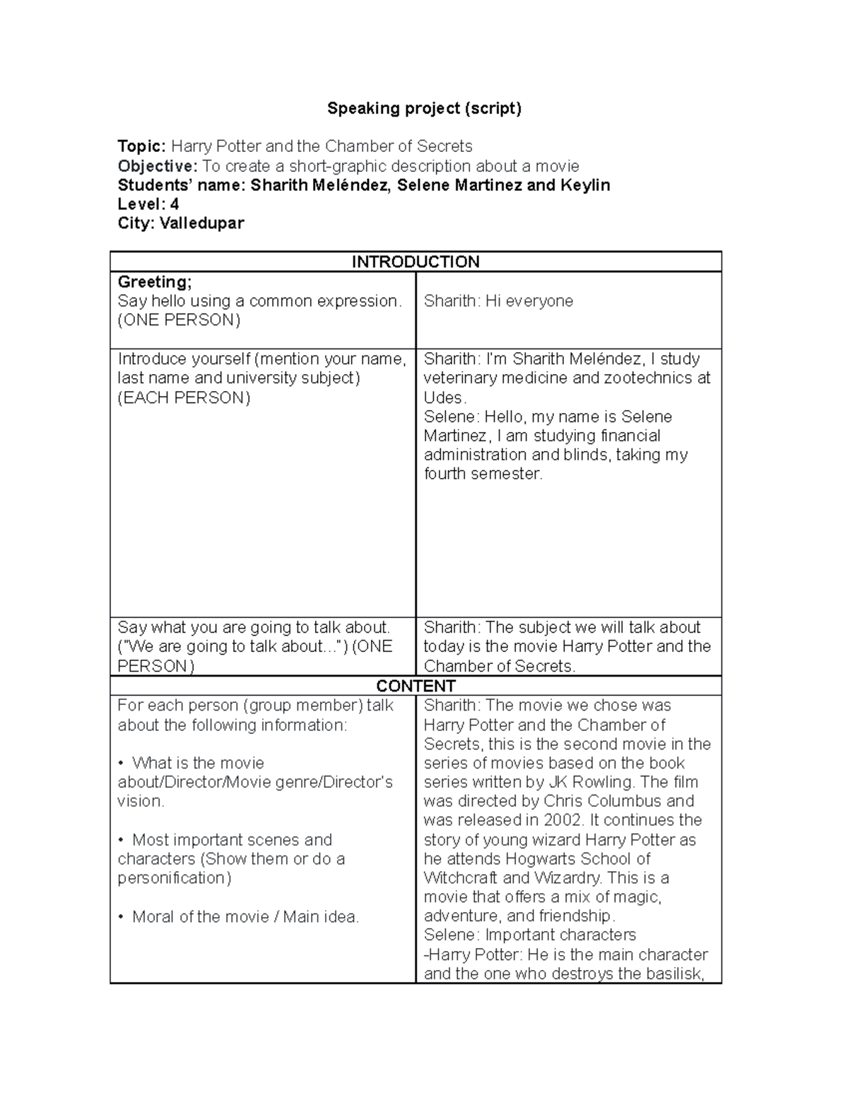 Formato Script - Level 4 - Speaking project (script) Topic: Harry ...