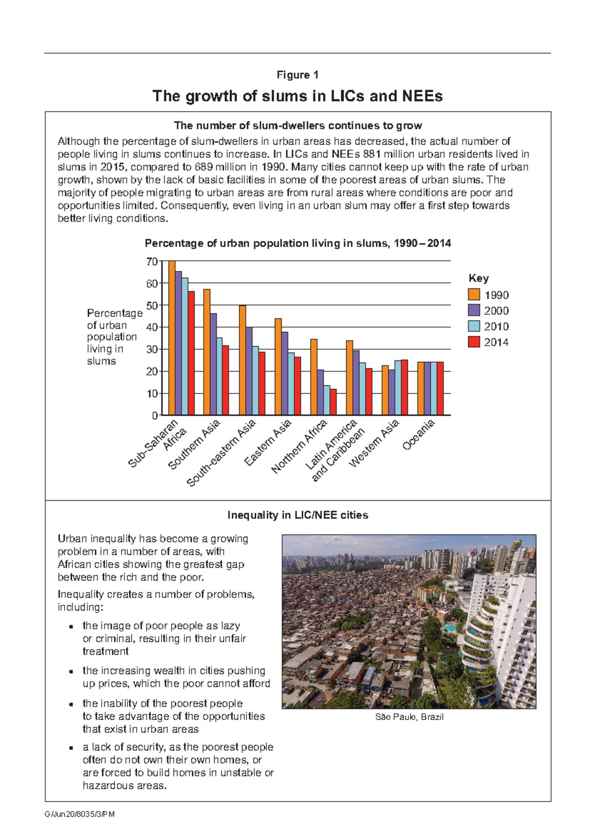 Y8 Resource Booklet 23 24 - G/Jun20/8035/3/PM Figure 1 The growth of ...