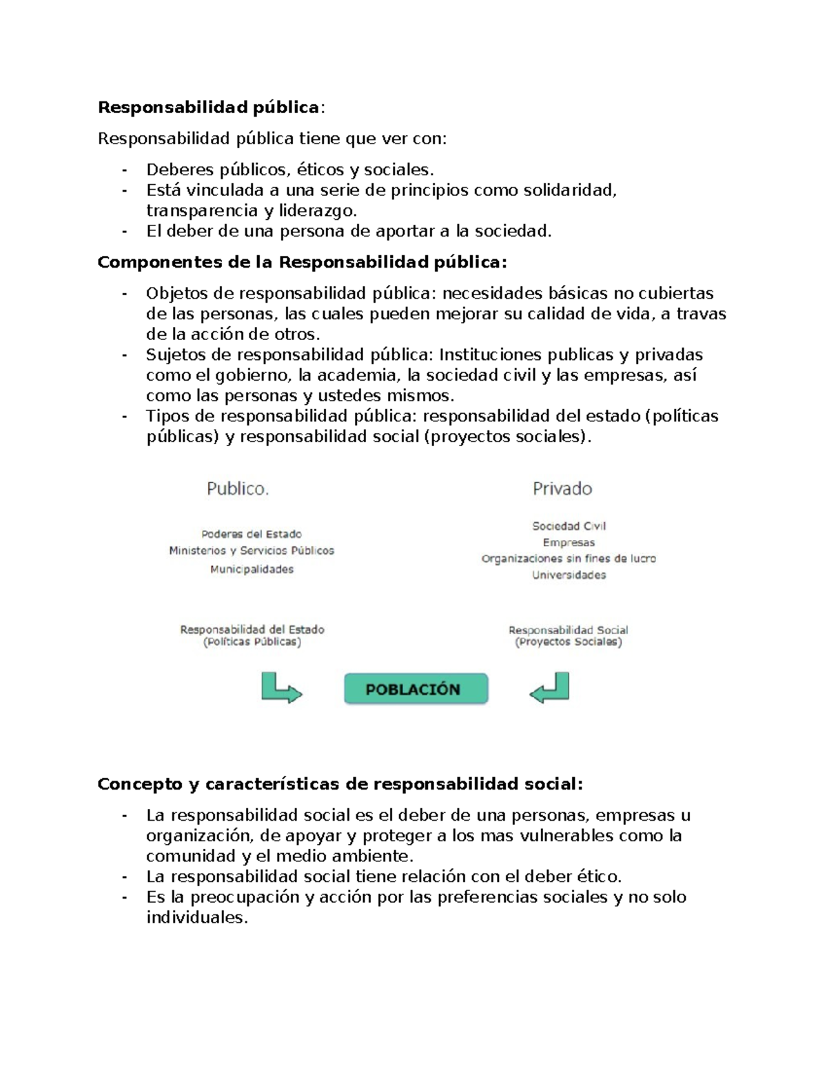 Responsabilidad pública (TODO) - Responsabilidad pública ...