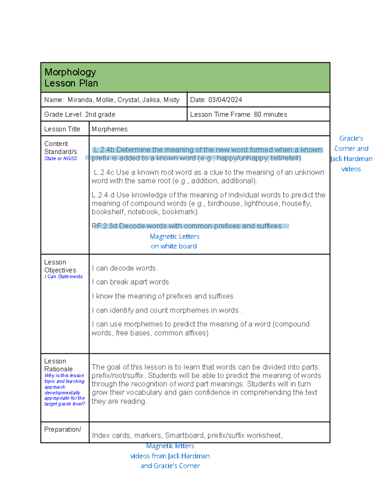 Kami Export - 0.1 Accommodation Review Lesson Plan #2 - Morphology ...