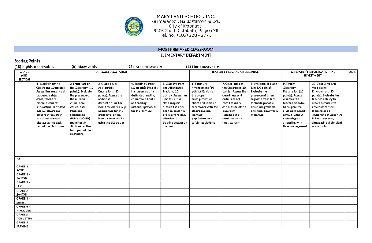 Criteria FOR MOST Prepared Classroom - MARY LAND SCHOOL, INC. Guimaras ...