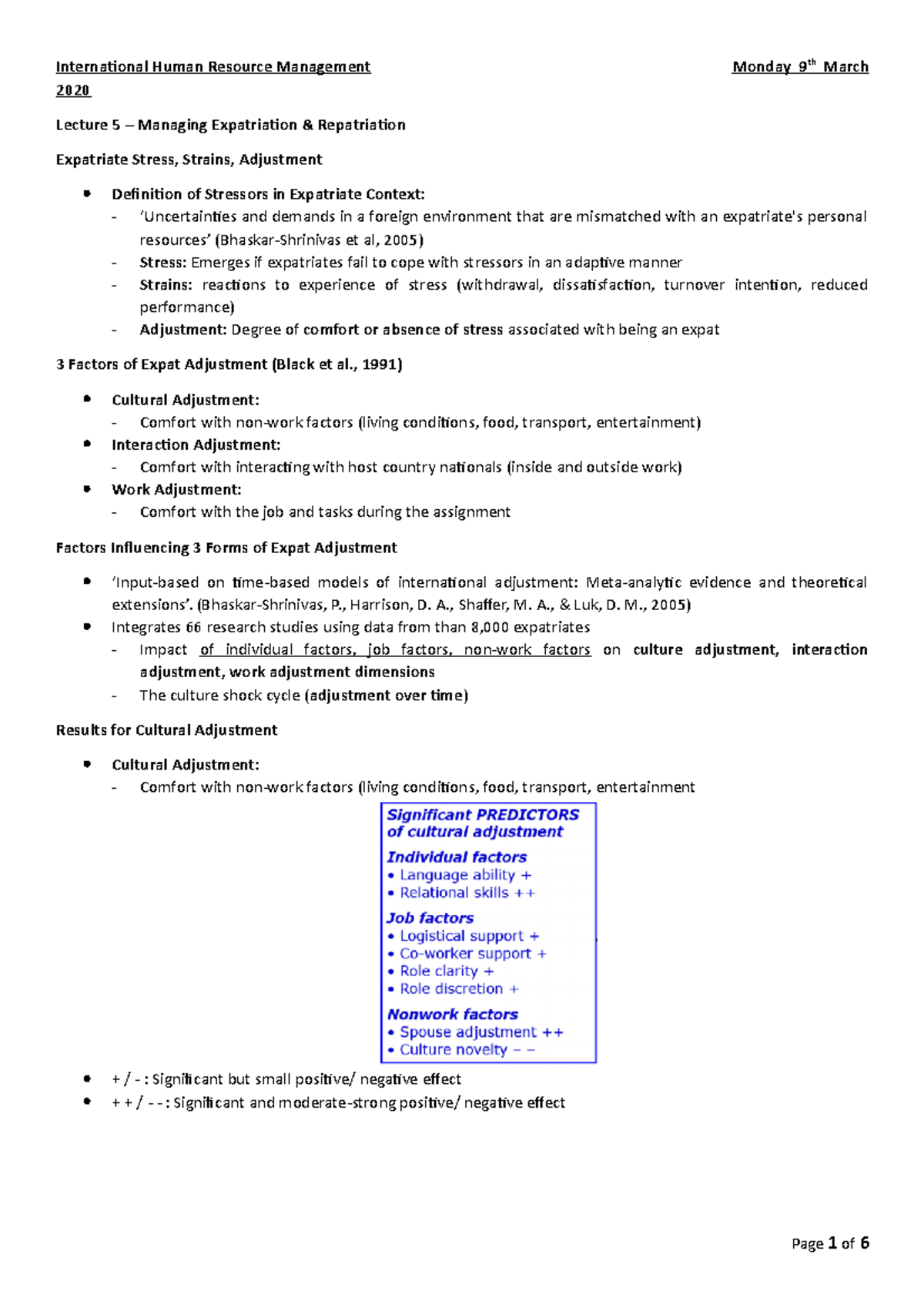 International Human Resource Management Lecture 5 Notes - International ...