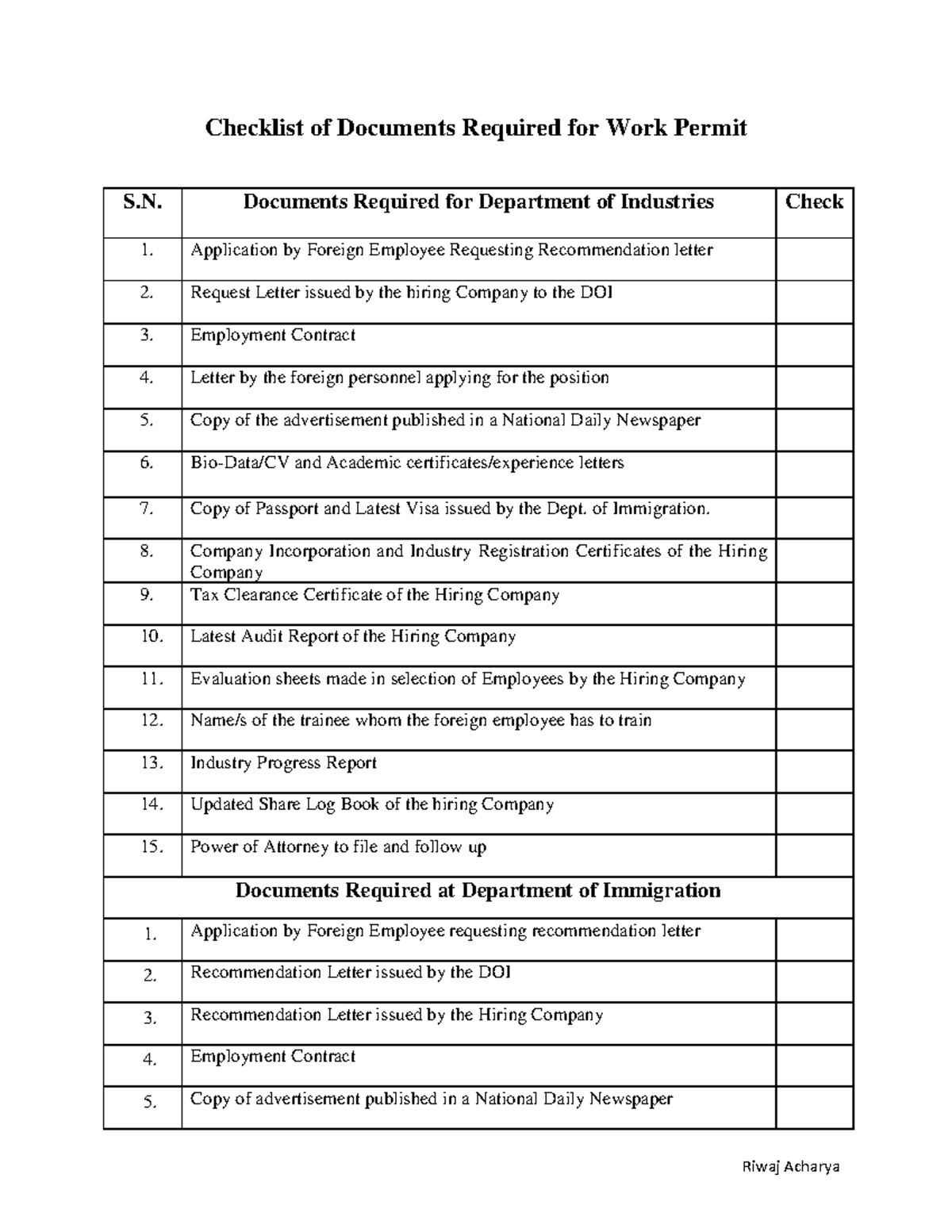 Work Permit - Documents Required for Department of Industries Check ...