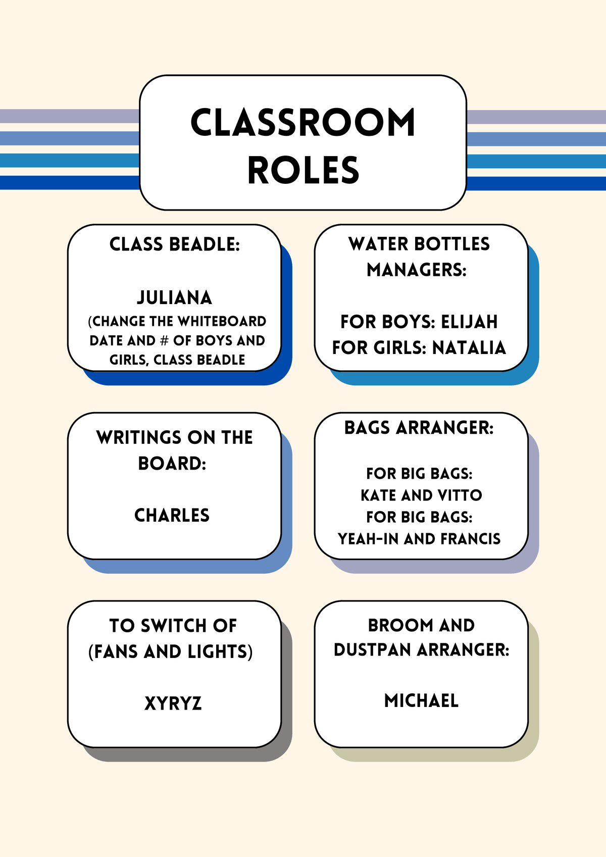 Colorful Retro Classroom Student Jobs Poster-2 - Bachelor of Elementary ...