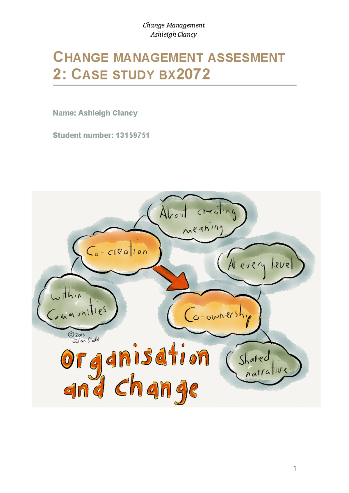 INDIVIDUAL REPORT - Change Management Ashleigh Clancy CHANGE MANAGEMENT ...