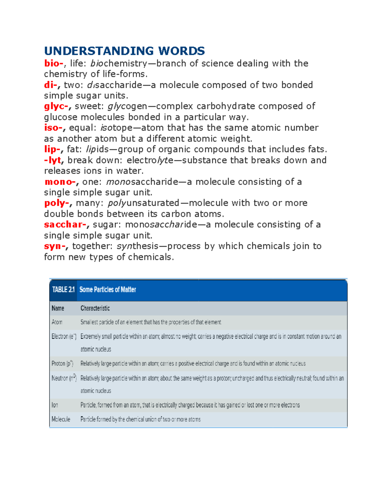 AP CH2 Charts - STUDY - UNDERSTANDING WORDS bio-, life: biochemistry—branch of science dealing ...