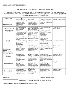 Equivalent Fractions Rubric - Equivalent Fractions Poster Rubric ...
