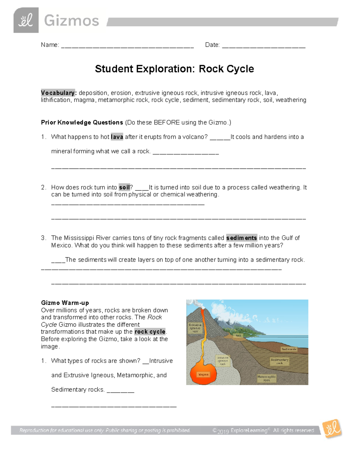 Rock Cycle SE (1) - Name: ______________________________________ Date