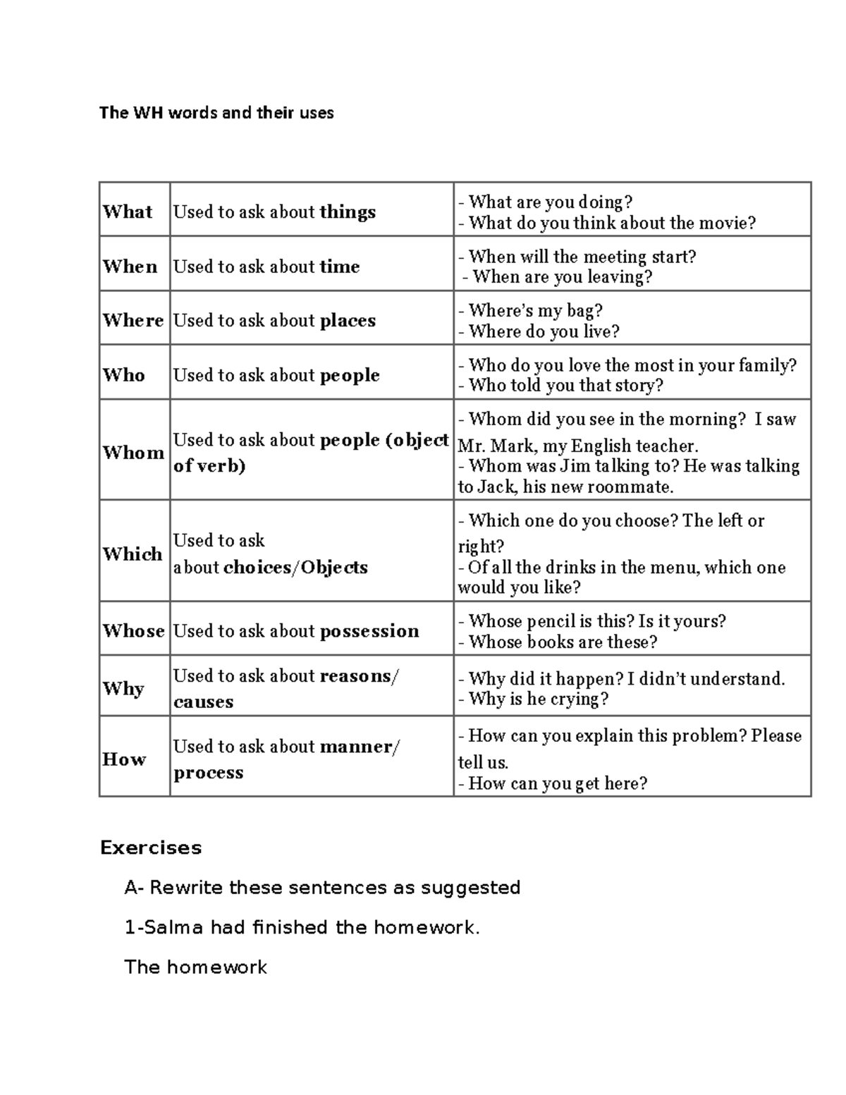 The wh words and their uses - The WH words and their uses What Used to ...