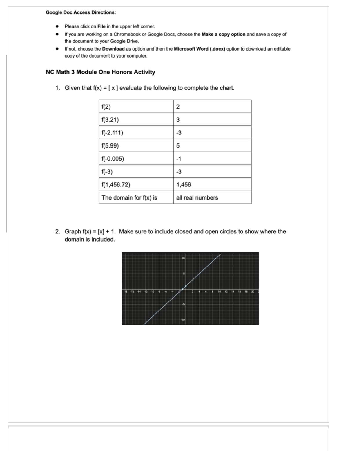 2 Copy of NC Math 3 Module One Honors Activity - Google Docs - Google ...