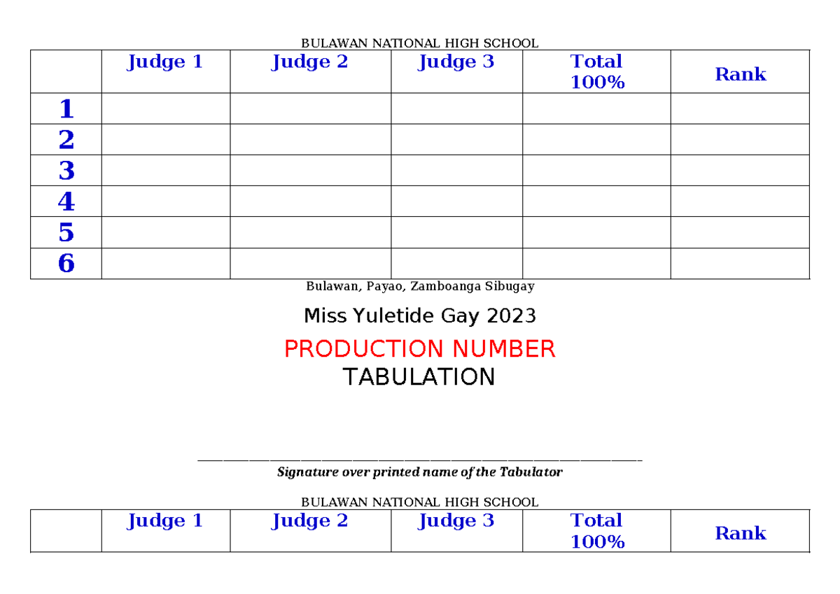 Tabulation - BULAWAN NATIONAL HIGH SCHOOL Judge 1 Judge 2 Judge 3 Total ...