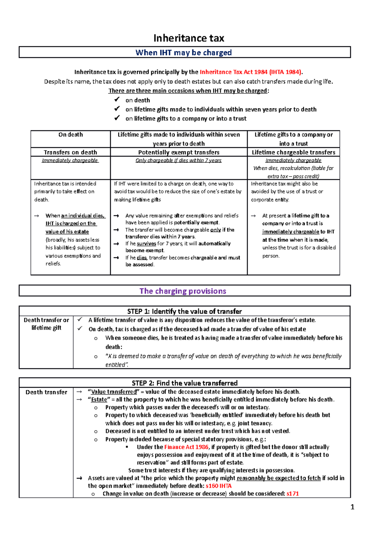 IPP IHT - notes - Inheritance tax When IHT may be charged Inheritance ...