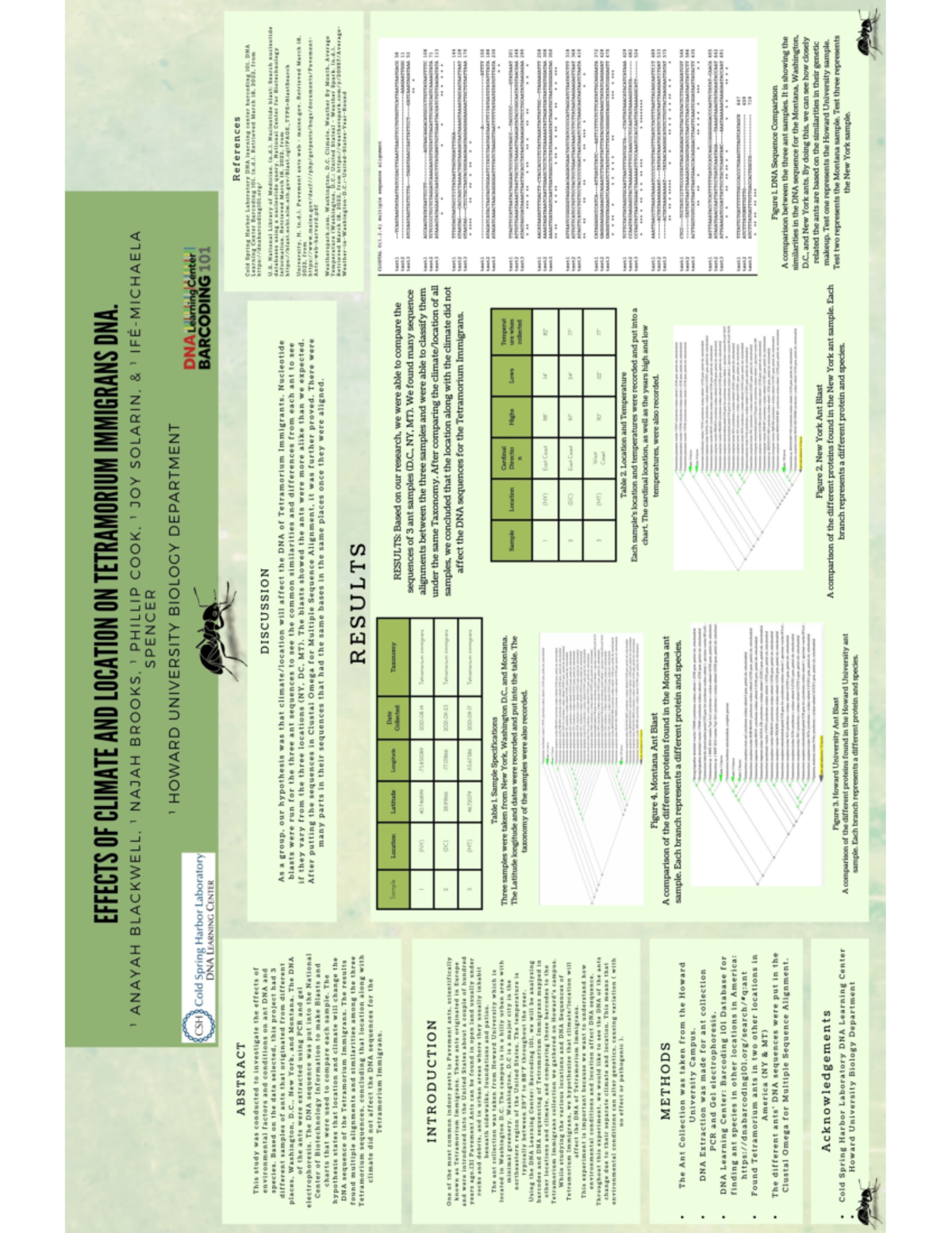 Bio poster - BIOL 102 - Studocu