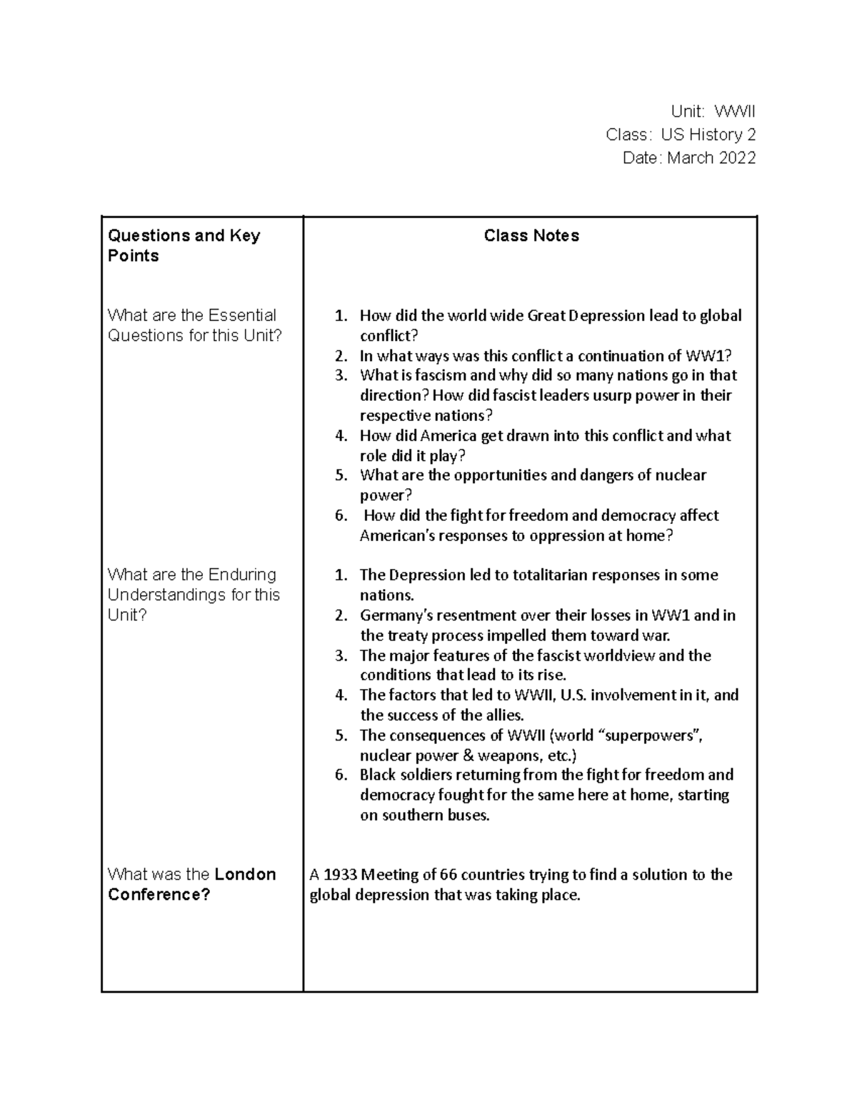 WWII Lecture Notes - Unit: WWII Class: US History 2 Date: March 2022 ...