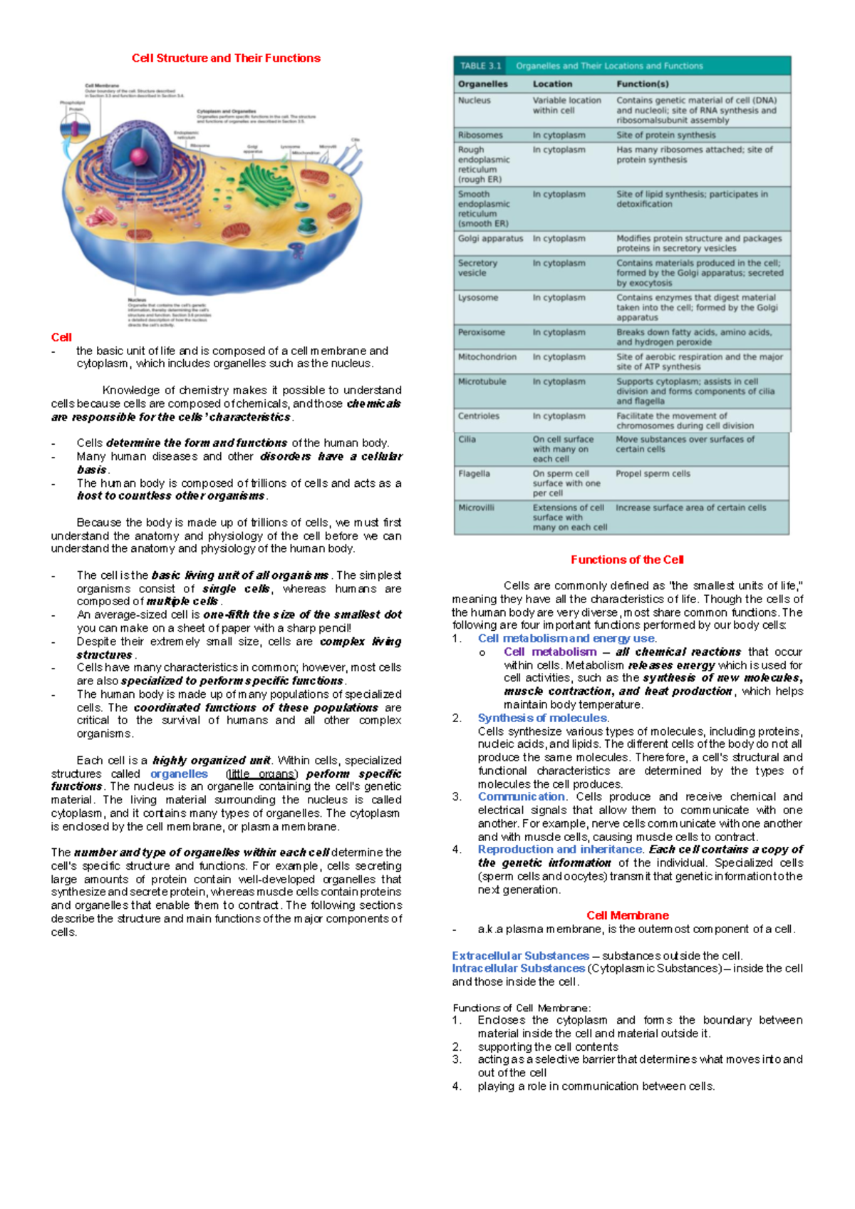 Chapter 3 Cell Structures and Their Functions - Cell Structure and Their Functions Cell the ...