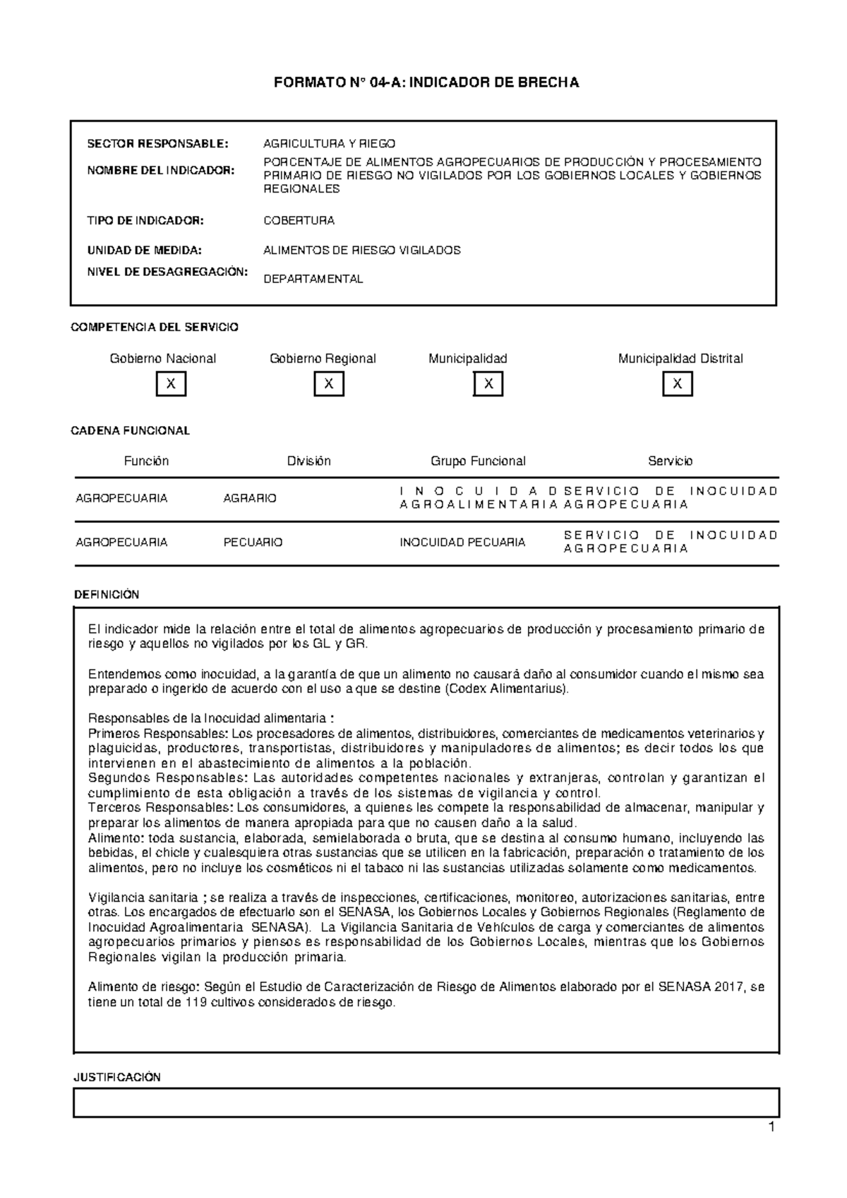 1 Formato Midagri - fasdfasd adsfasdfasd - SECTOR RESPONSABLE: NOMBRE ...