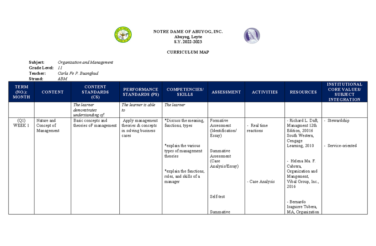 Ilide - lectures - NOTRE DAME OF ABUYOG, INC. Abuyog, Leyte S. 2022 ...