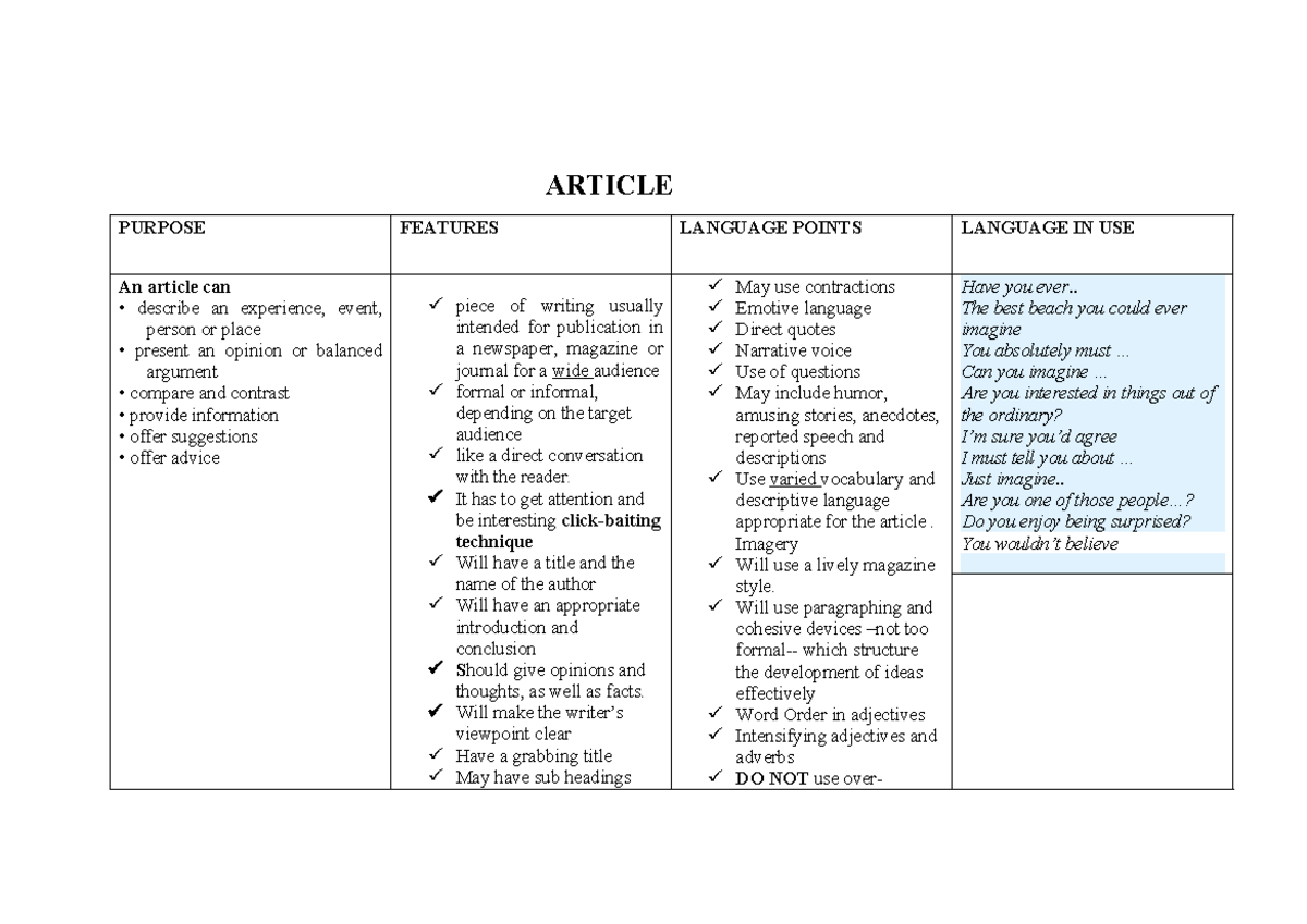 IB Texts Features - Resumen Oxford Students Dictionary - ARTICLE ...