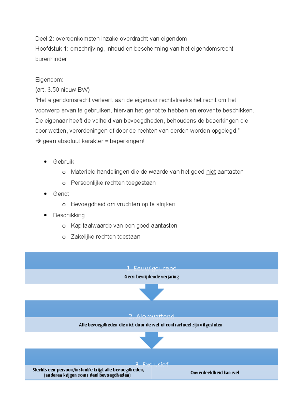 Samenvatting deel 2 - //// - Deel 2: overeenkomsten inzake overdracht ...