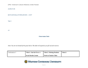 Task 2 interview - EDUC D097 - WGU - Studocu