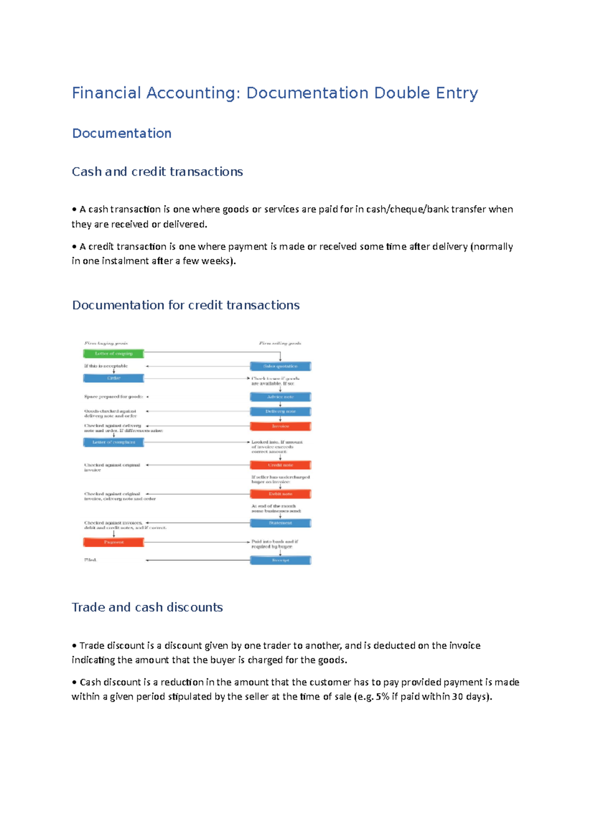 Lecture 2B - Financial Accounting: Documentation Double Entry ...