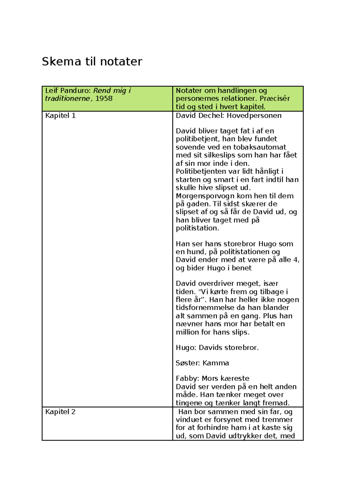 Rend mig i traditionerne Notater - Skema til notater Leif Panduro: Rend mig i traditionerne ...