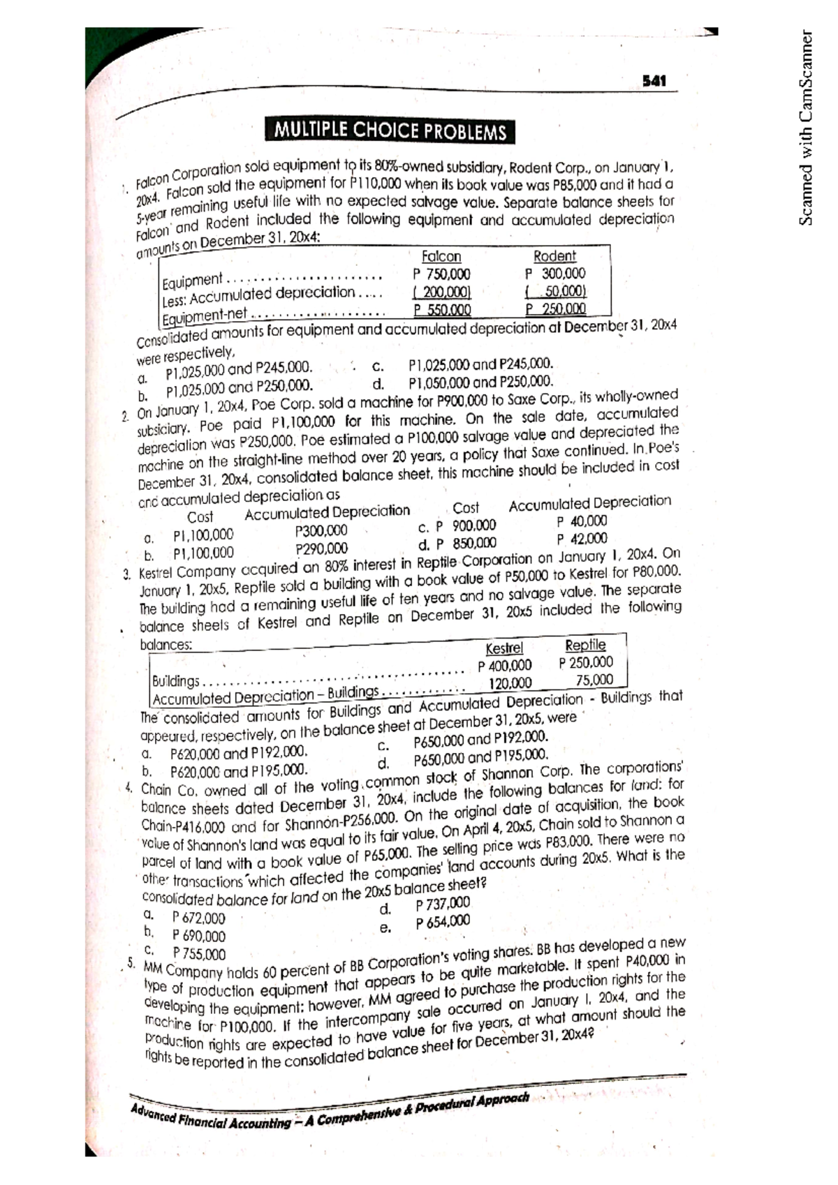 Dayag-ch5 - Accountancy - Studocu