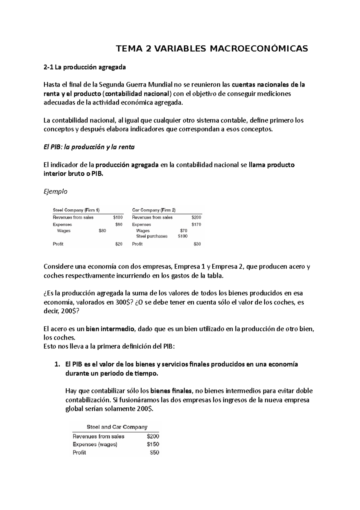 TEMA 2 Variables Macroeconómicas - TEMA 2 VARIABLES MACROECONÓMICAS 2-1 La producción agregada ...