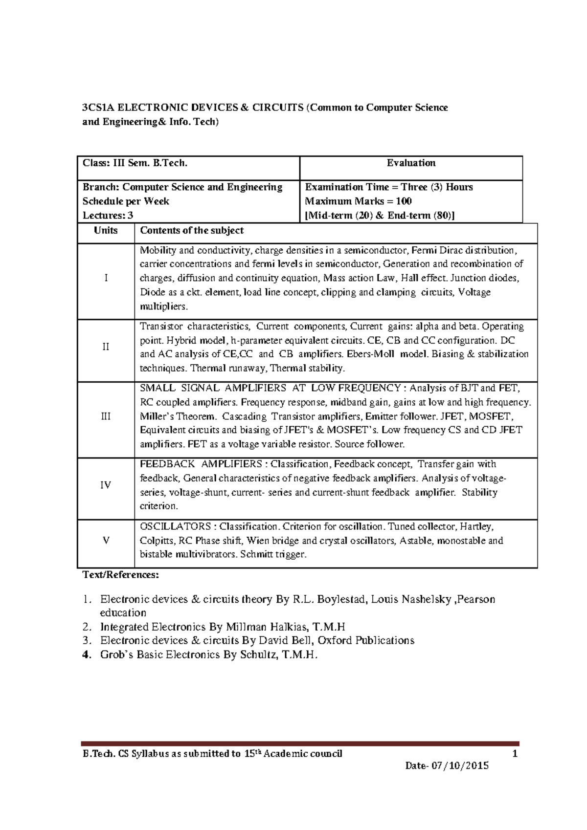Cs Old Syllabus 07102015 B Cs Syllabus As Submitted To 15th Academic
